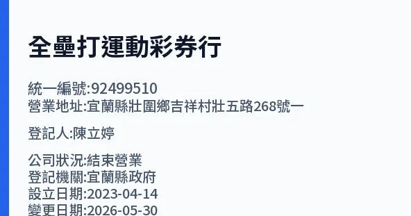 全壘打運動彩券行的照片-統編 92499510(宜蘭縣) 公司登記資料與營業項目詳細圖表