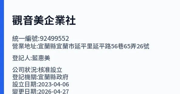 觀音美企業社的照片-統編 92499552(宜蘭縣) 公司登記資料與營業項目詳細圖表