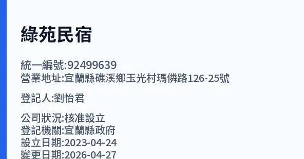綠苑民宿的照片-統編 92499639(宜蘭縣) 公司登記資料與營業項目詳細圖表