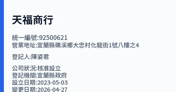 天福商行的照片-統編 92500621(宜蘭縣) 公司登記資料與營業項目詳細圖表