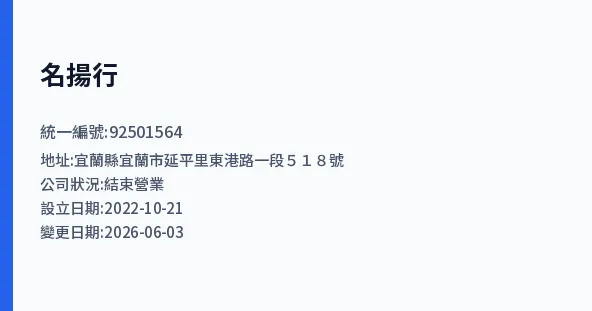 名揚行的照片-統編 92501564(宜蘭縣) 公司登記資料與營業項目詳細圖表