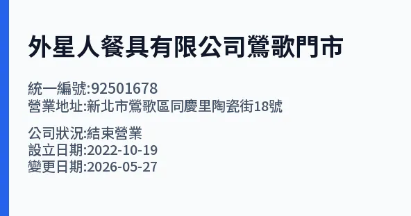外星人餐具有限公司鶯歌門市的照片-統編 92501678(新北市) 公司登記資料與營業項目詳細圖表