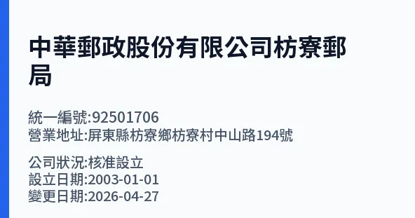 中華郵政股份有限公司枋寮郵局的照片-統編 92501706(屏東縣) 公司登記資料與營業項目詳細圖表
