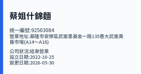 蔡姐什錦麵的照片-統編 92503084(基隆市) 公司登記資料與營業項目詳細圖表