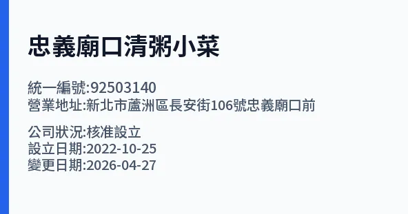 忠義廟口清粥小菜的照片-統編 92503140(新北市) 公司登記資料與營業項目詳細圖表