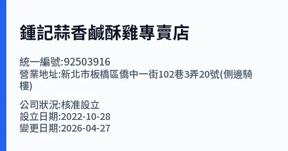 鍾記蒜香鹹酥雞專賣店的照片-統編 92503916(新北市) 公司登記資料與營業項目詳細圖表