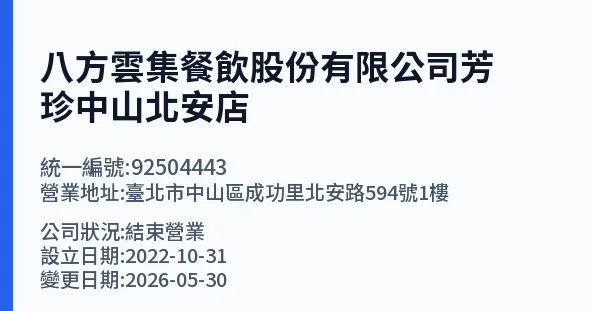 八方雲集餐飲股份有限公司芳珍中山北安店的照片-統編 92504443(臺北市) 公司登記資料與營業項目詳細圖表