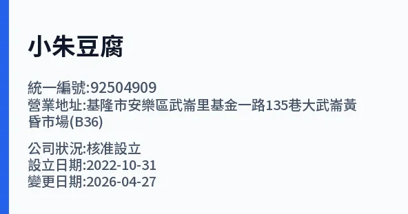 小朱豆腐的照片-統編 92504909(基隆市) 公司登記資料與營業項目詳細圖表