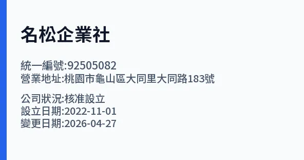 名松企業社的照片-統編 92505082(桃園市) 公司登記資料與營業項目詳細圖表