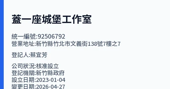 蓋一座城堡工作室的照片-統編 92506792(新竹縣) 公司登記資料與營業項目詳細圖表