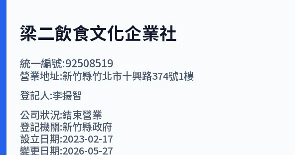 梁二飲食文化企業社的照片-統編 92508519(新竹縣) 公司登記資料與營業項目詳細圖表