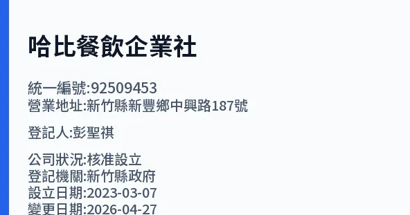 哈比餐飲企業社的照片-統編 92509453(新竹縣) 公司登記資料與營業項目詳細圖表
