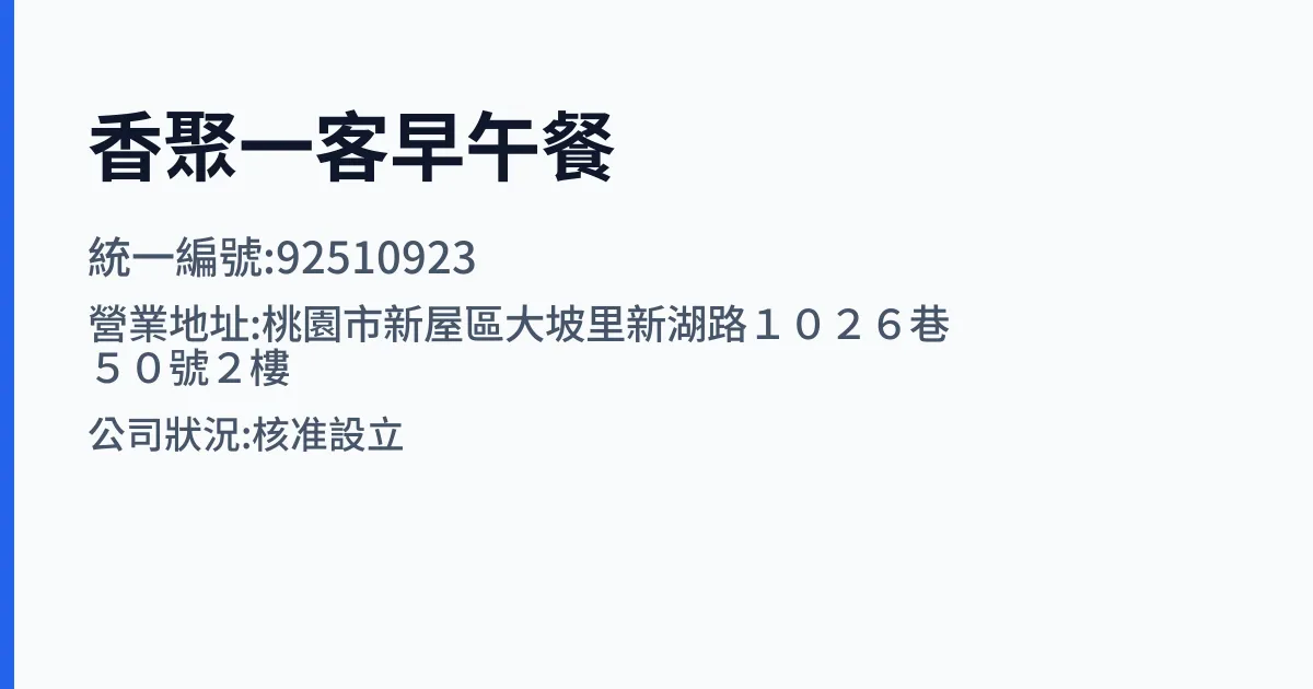 香聚一客早午餐 - 統編 92510923(新竹縣) 公司登記資料與營業項目詳細圖表