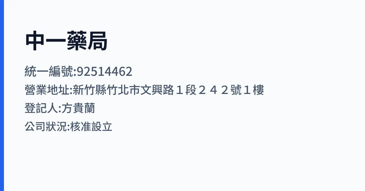 中一藥局 - 統編 92514462(新竹縣) 公司登記資料與營業項目詳細圖表