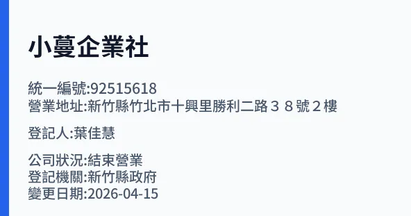 小蔓企業社的照片-統編 92515618(新竹縣) 公司登記資料與營業項目詳細圖表