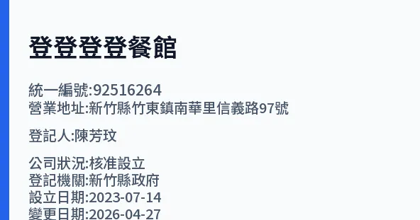 登登登登餐館的照片-統編 92516264(新竹縣) 公司登記資料與營業項目詳細圖表