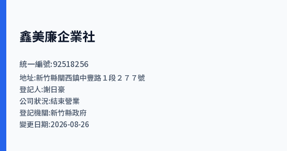 鑫美廉企業社的照片-統編 92518256(新竹縣) 公司登記資料與營業項目詳細圖表