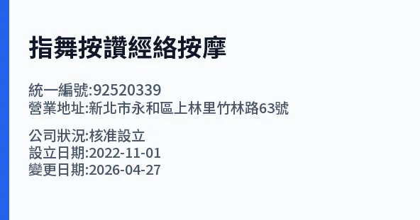 指舞按讚經絡按摩的照片-統編 92520339(新北市) 公司登記資料與營業項目詳細圖表