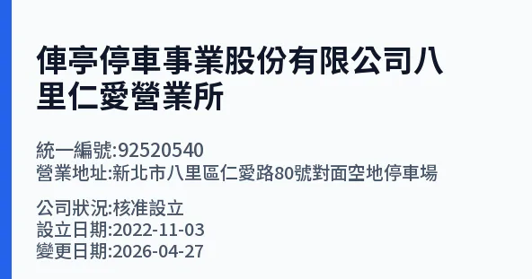 俥亭停車事業股份有限公司八里仁愛營業所的照片-統編 92520540(新北市) 公司登記資料與營業項目詳細圖表
