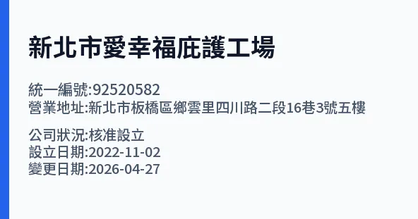 新北市愛幸福庇護工場的照片-統編 92520582(新北市) 公司登記資料與營業項目詳細圖表