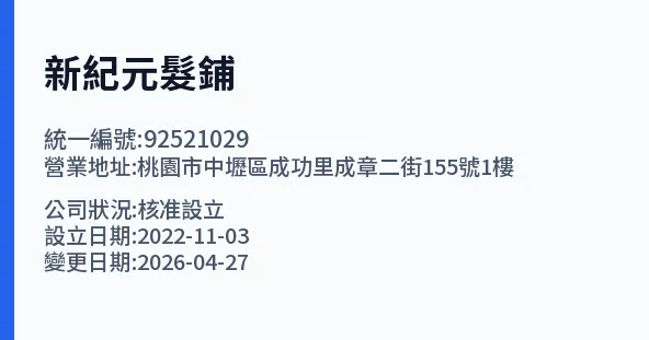 新紀元髮鋪的照片-統編 92521029(桃園市) 公司登記資料與營業項目詳細圖表