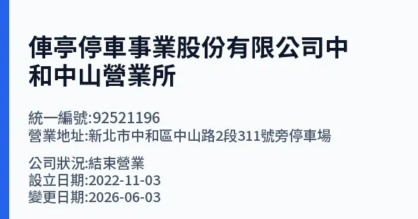 俥亭停車事業股份有限公司中和中山營業所的照片-統編 92521196(新北市) 公司登記資料與營業項目詳細圖表