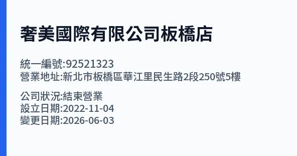 奢美國際有限公司板橋店的照片-統編 92521323(新北市) 公司登記資料與營業項目詳細圖表