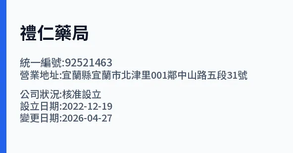 禮仁藥局的照片-統編 92521463(宜蘭縣) 公司登記資料與營業項目詳細圖表