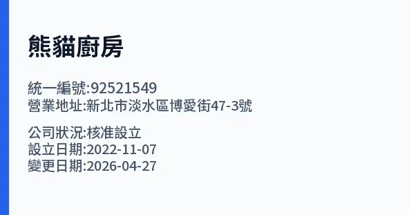 熊貓廚房的照片-統編 92521549(新北市) 公司登記資料與營業項目詳細圖表