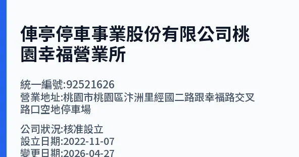 俥亭停車事業股份有限公司桃園幸福營業所的照片-統編 92521626(桃園市) 公司登記資料與營業項目詳細圖表