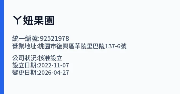 ㄚ妞果園的照片-統編 92521978(桃園市) 公司登記資料與營業項目詳細圖表