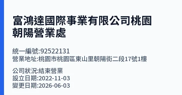 富鴻達國際事業有限公司桃園朝陽營業處的照片-統編 92522131(桃園市) 公司登記資料與營業項目詳細圖表