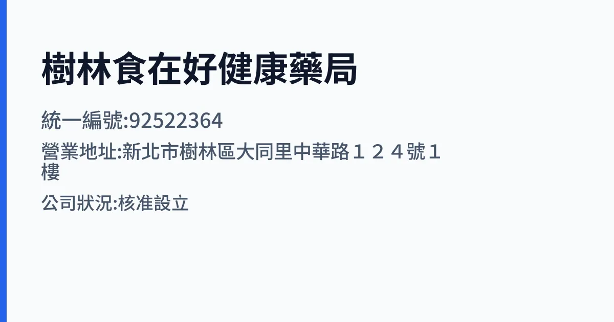 樹林食在好健康藥局 - 統編 92522364(新北市) 公司登記資料與營業項目詳細圖表