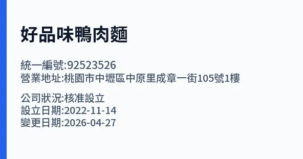 好品味鴨肉麵的照片-統編 92523526(桃園市) 公司登記資料與營業項目詳細圖表