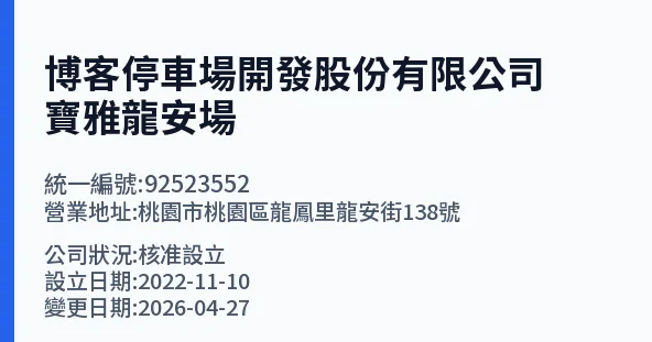 博客停車場開發股份有限公司寶雅龍安場的照片-統編 92523552(桃園市) 公司登記資料與營業項目詳細圖表