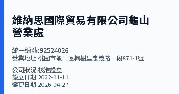 維納思國際貿易有限公司龜山營業處的照片-統編 92524026(桃園市) 公司登記資料與營業項目詳細圖表