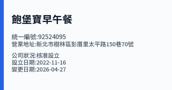 飽堡寶早午餐的照片-統編 92524095(新北市) 公司登記資料與營業項目詳細圖表