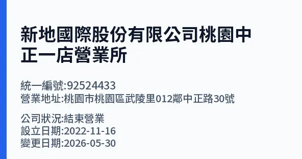 新地國際股份有限公司桃園中正一店營業所的照片-統編 92524433(桃園市) 公司登記資料與營業項目詳細圖表