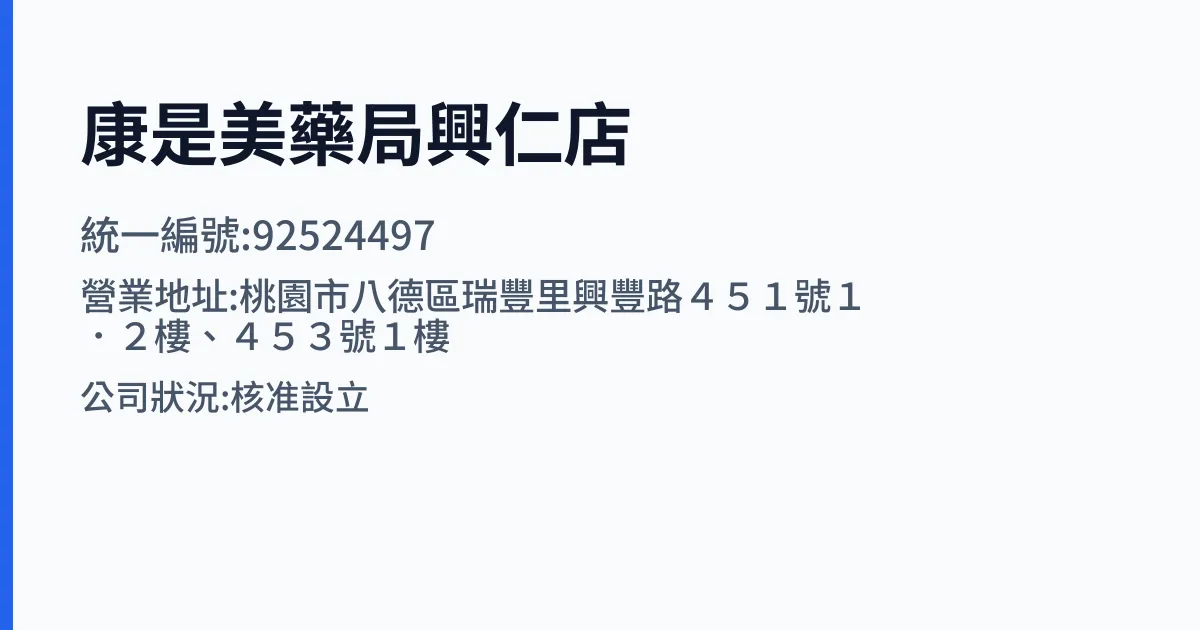 康是美藥局興仁店 - 統編 92524497(桃園市) 公司登記資料與營業項目詳細圖表