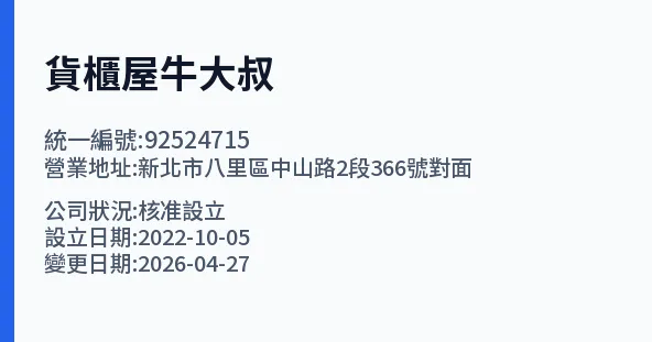 貨櫃屋牛大叔的照片-統編 92524715(新北市) 公司登記資料與營業項目詳細圖表
