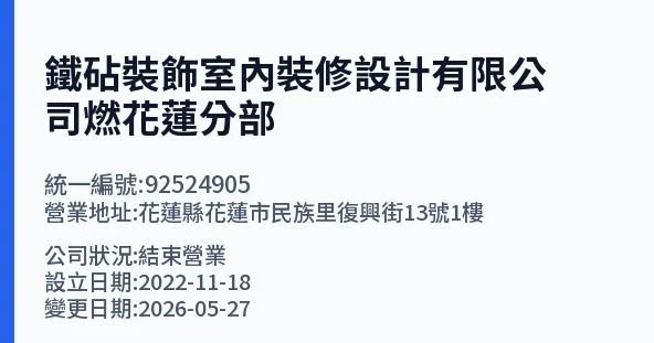 鐵砧裝飾室內裝修設計有限公司燃花蓮分部的照片-統編 92524905(花蓮縣) 公司登記資料與營業項目詳細圖表