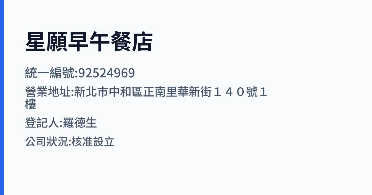 星願早午餐店 - 統編 92524969(新北市) 公司登記資料與營業項目詳細圖表