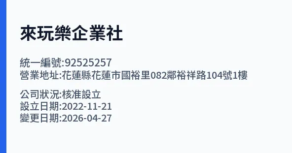 來玩樂企業社的照片-統編 92525257(花蓮縣) 公司登記資料與營業項目詳細圖表