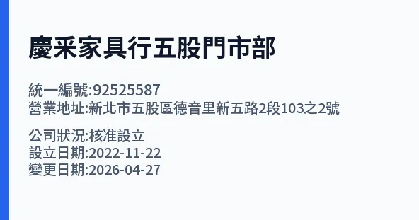 慶釆家具行五股門市部的照片-統編 92525587(新北市) 公司登記資料與營業項目詳細圖表