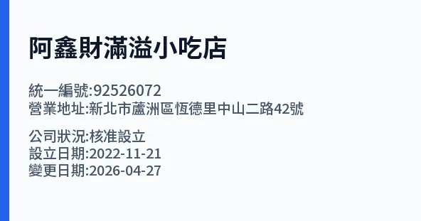 阿鑫財滿溢小吃店的照片-統編 92526072(新北市) 公司登記資料與營業項目詳細圖表