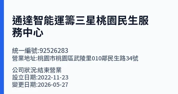 通達智能運籌三星桃園民生服務中心的照片-統編 92526283(桃園市) 公司登記資料與營業項目詳細圖表
