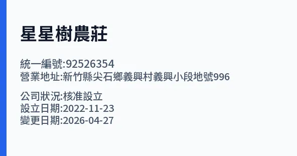 星星樹農莊的照片-統編 92526354(新竹縣) 公司登記資料與營業項目詳細圖表