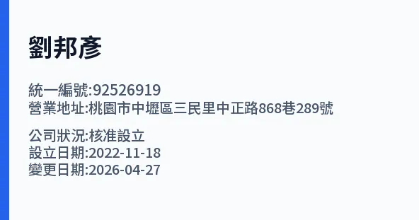 劉邦彥的照片-統編 92526919(桃園市) 公司登記資料與營業項目詳細圖表