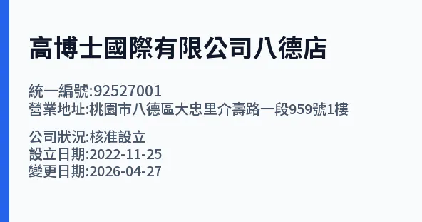 高博士國際有限公司八德店的照片-統編 92527001(桃園市) 公司登記資料與營業項目詳細圖表
