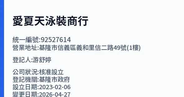 愛夏天泳裝商行的照片-統編 92527614(基隆市) 公司登記資料與營業項目詳細圖表
